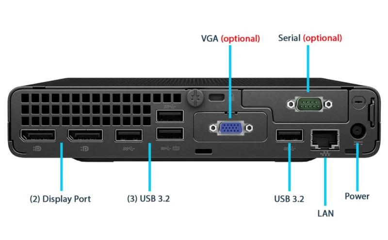 HP Prodesk 600 G6 Mini Desktop Core i5 10th Gen Refurbished PC – Heuristics